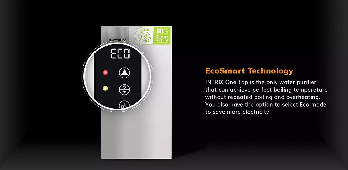 Intrix One Tap (Outright / FlexiOwn / Deposit) - Intrix Lifestyle