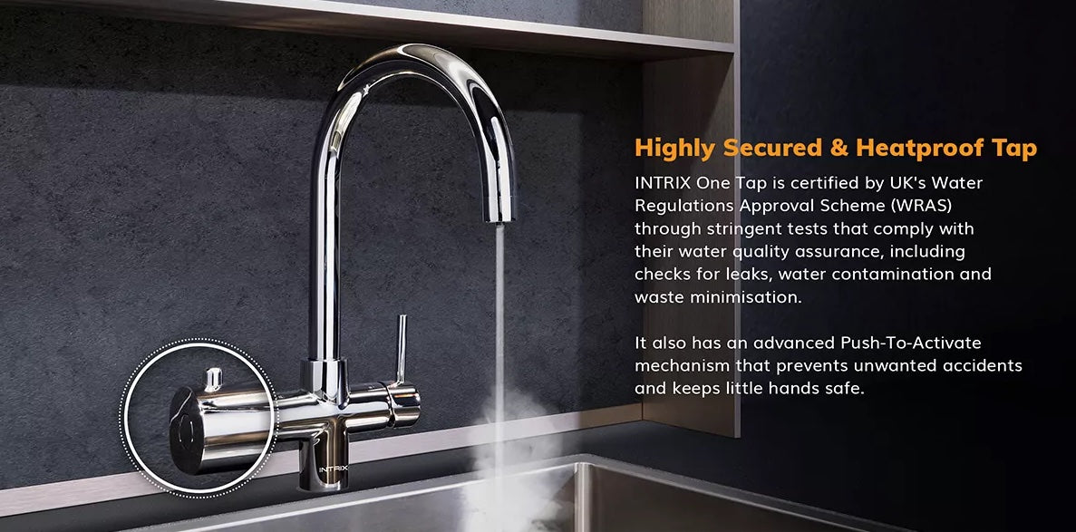 Intrix One Tap (Outright / FlexiOwn / Deposit) - Intrix Lifestyle