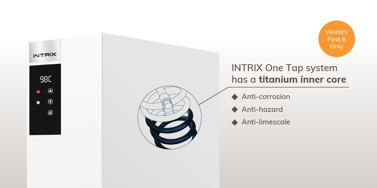 Intrix One Tap (Outright / FlexiOwn / Deposit) - Intrix Lifestyle