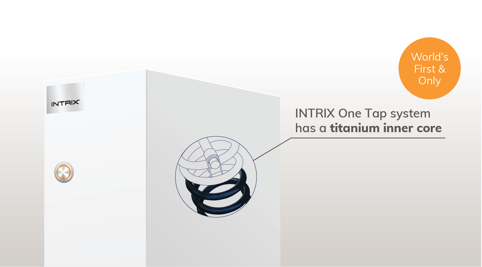 Intrix One Tap Lite (Outright / FlexiOwn / Deposit) - Intrix Lifestyle